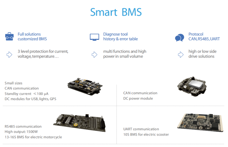 The Process Behind High-Quality BMS Production - lev power solution
